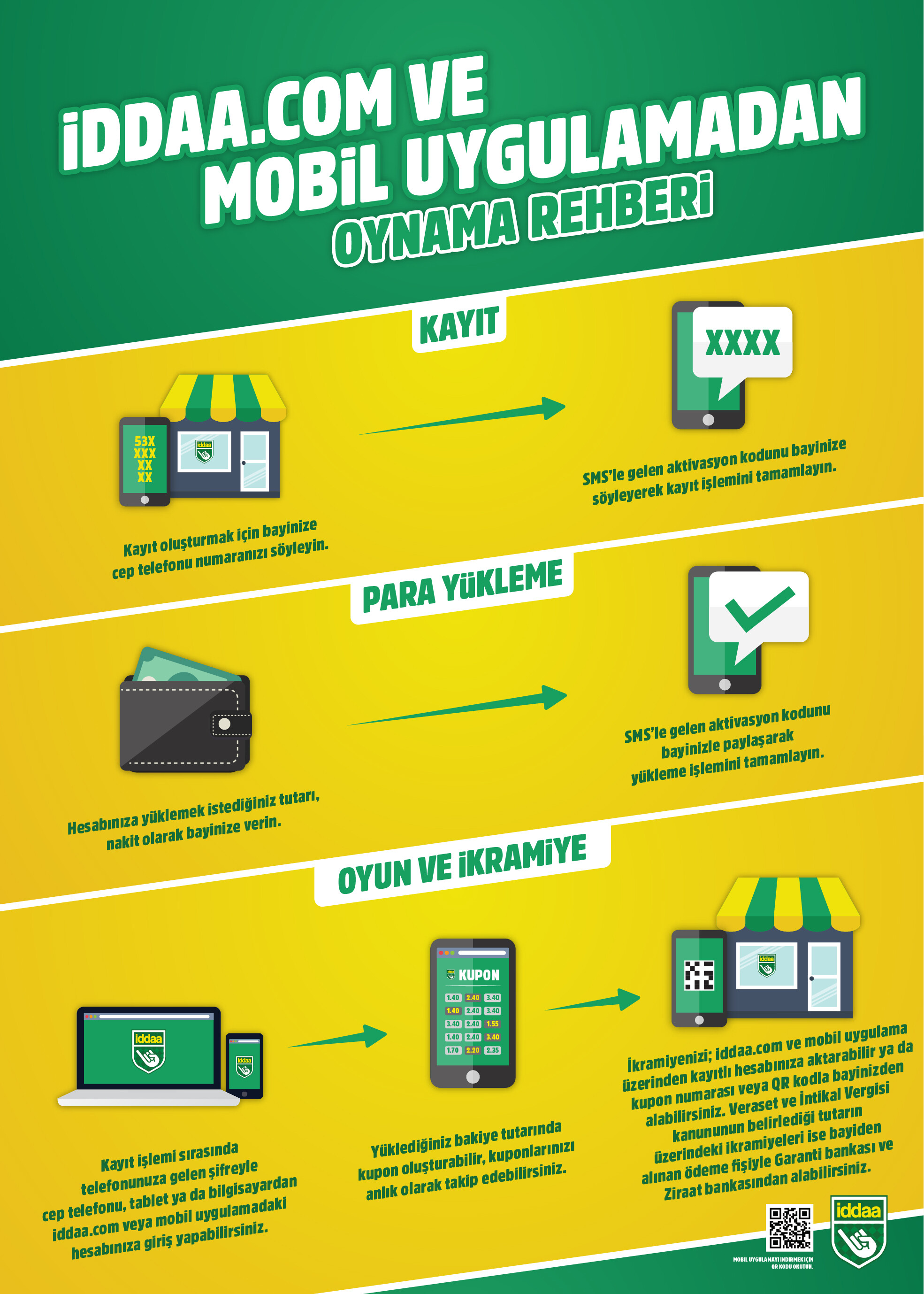 Elektronik Platform'da nasıl oynanır?